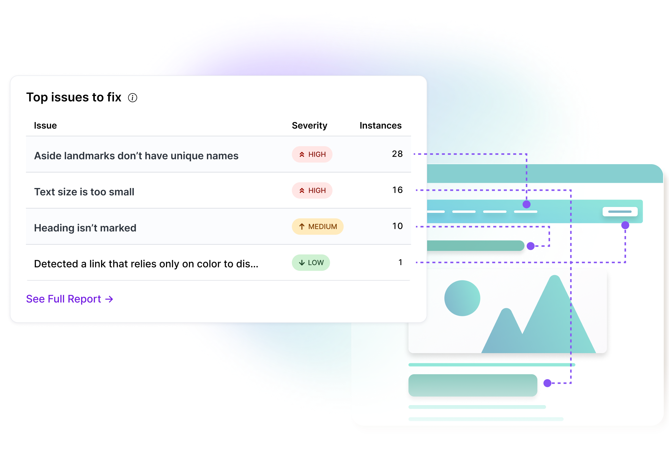Expert Audits | Solution | AudioEye®